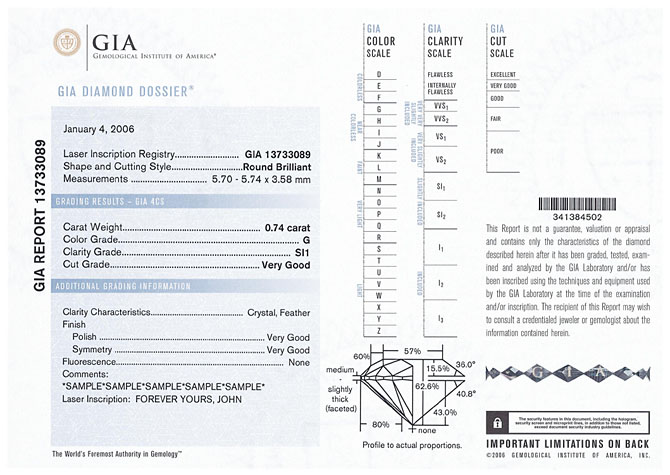 GIA, AGS, EGL and other diamond grading certificates - Diamond Price Guru