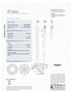 GIA, AGS, EGL and other diamond grading certificates - Diamond Price Guru